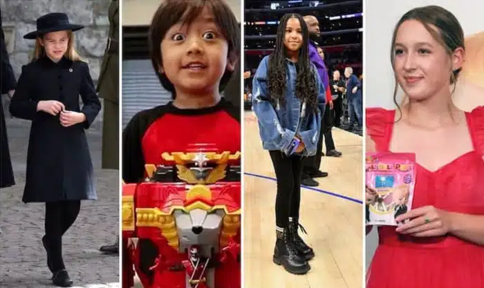 Top 10 Most Powerful Kids In The World Pei Magazine